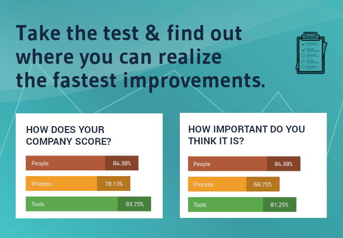 Sales Performance Benchmark: test your company against 'best in class ...